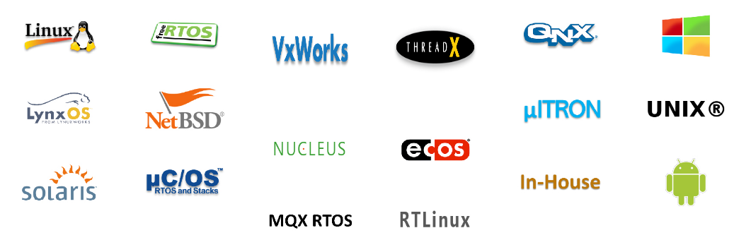 Mapusoft - Expert in Software Reuse and Interoperability Solution